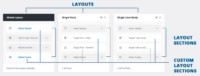 Avada Layout Builder - Seitenvorlagen selbst erstellen